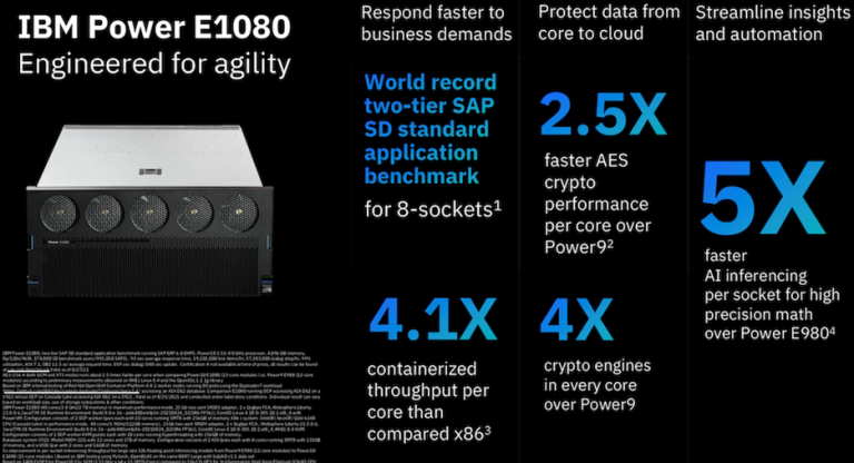 IBM POWER10 – Uma nova geração de processadores corporativos – AS ...
